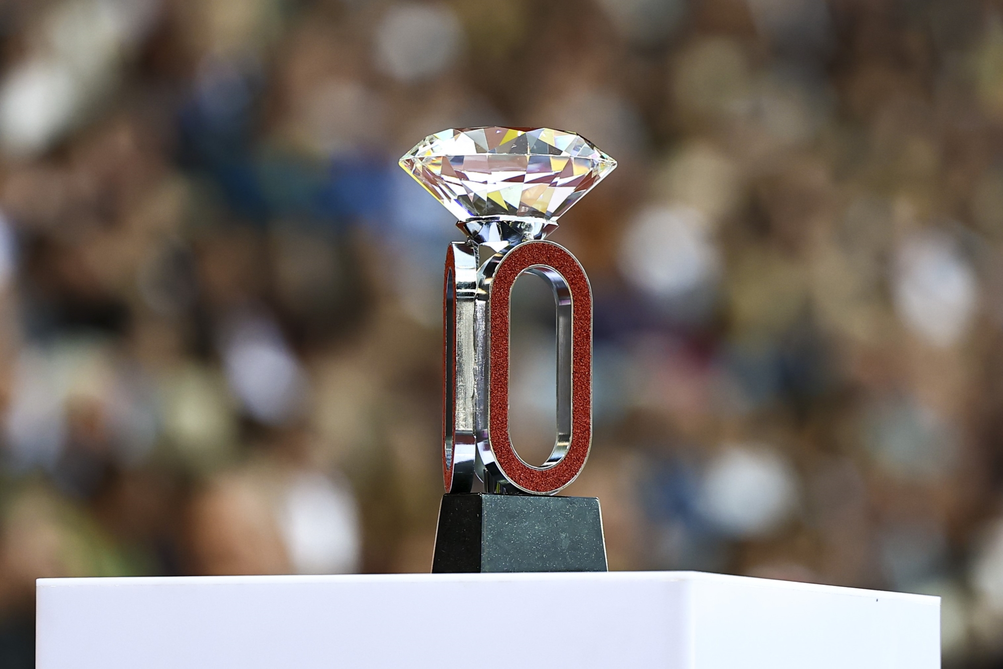 Wanda Diamond League season calendar confirmed for 2026 - Wanda Diamond ...