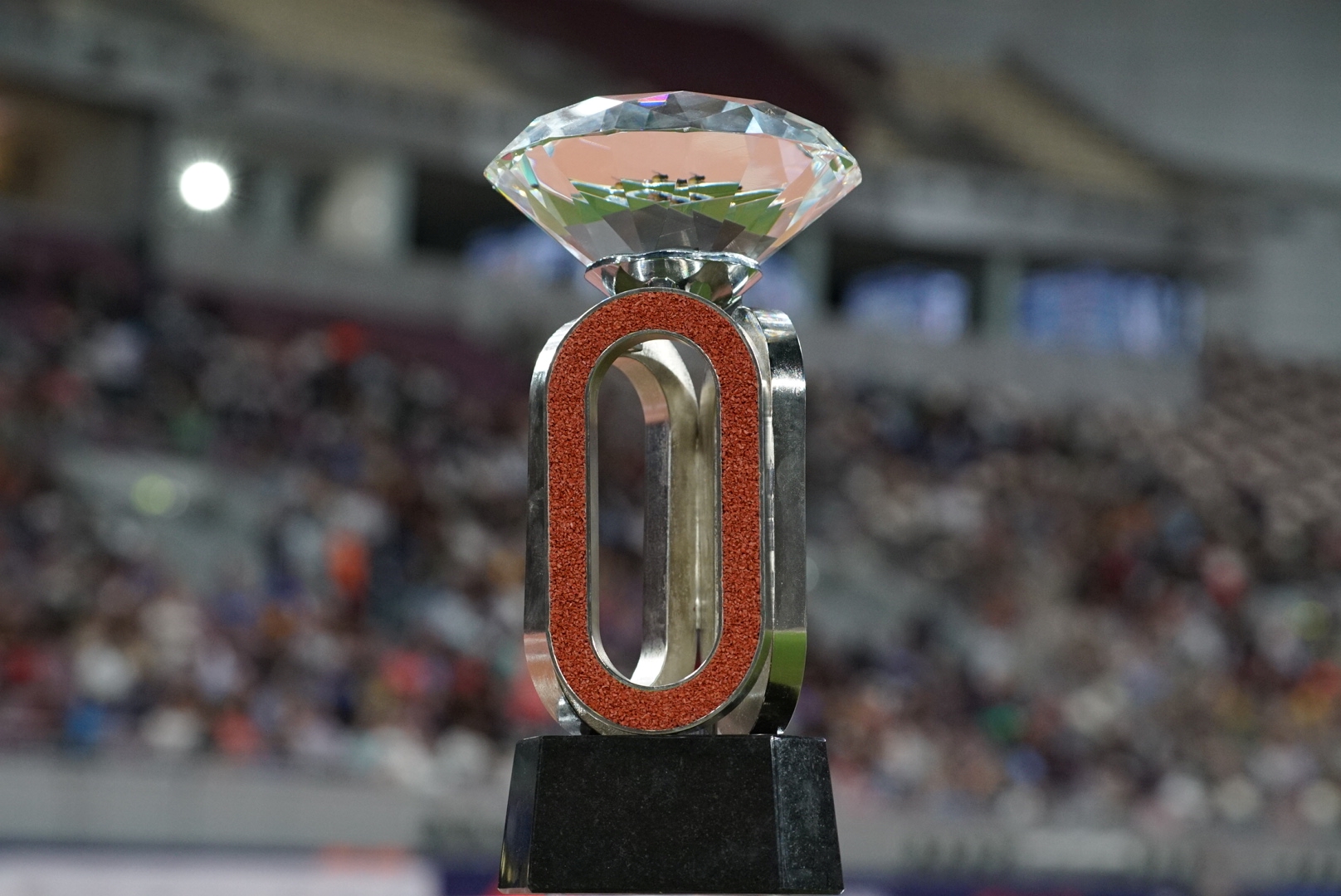 WDL meeting in Doha postponed until June - Wanda Diamond League